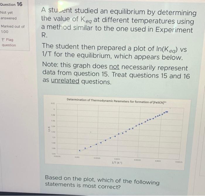 Solved A stuuent studied an equilibrium by determining the | Chegg.com