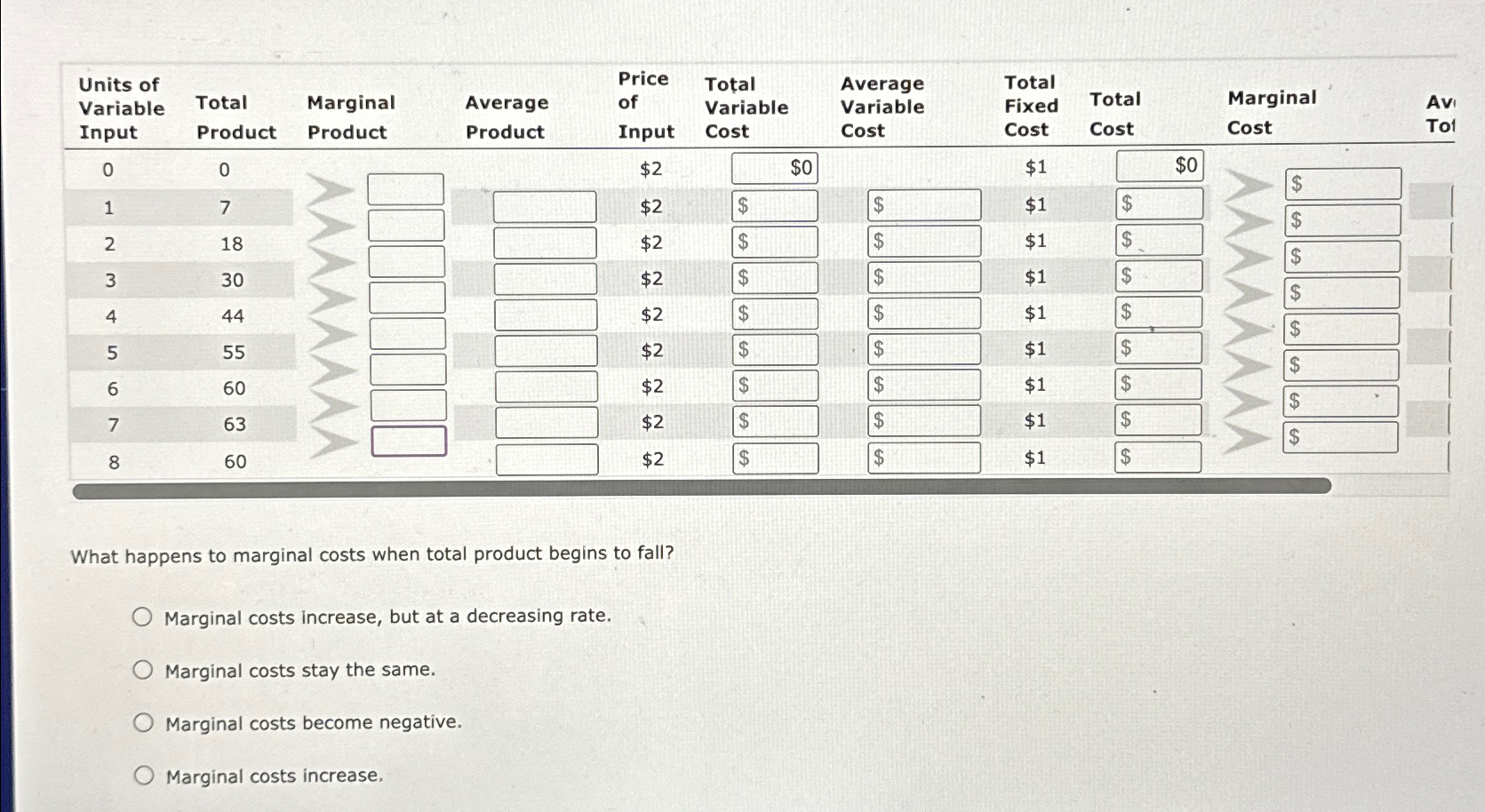 Solved \table[[\table[[Units | Chegg.com