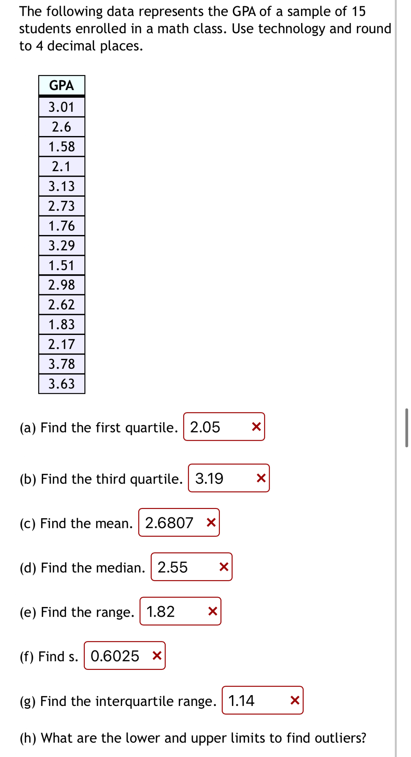 Solved The following data represents the GPA of a sample of | Chegg.com