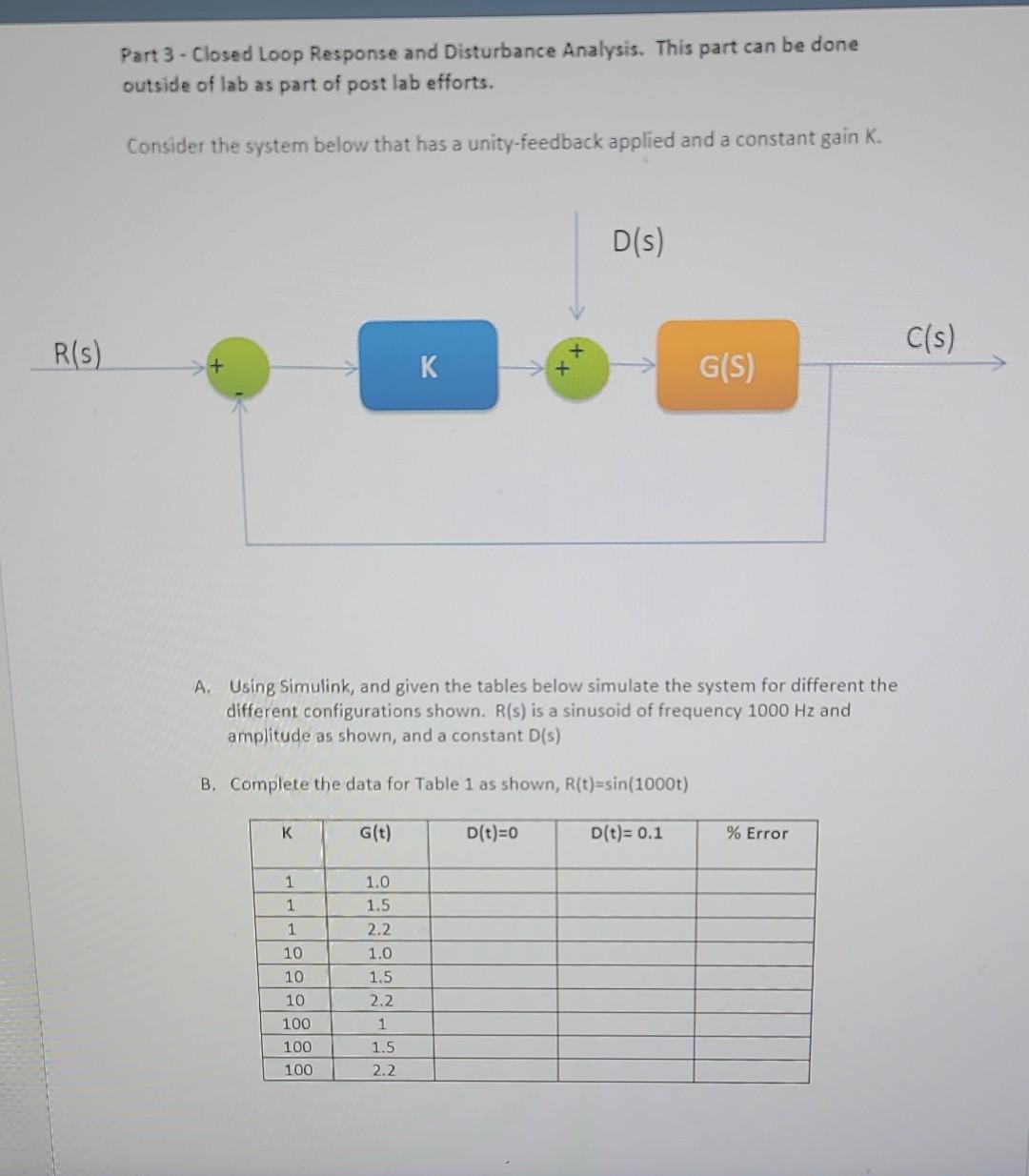 Solved Part 3 - Closed Loop Response and Disturbance | Chegg.com