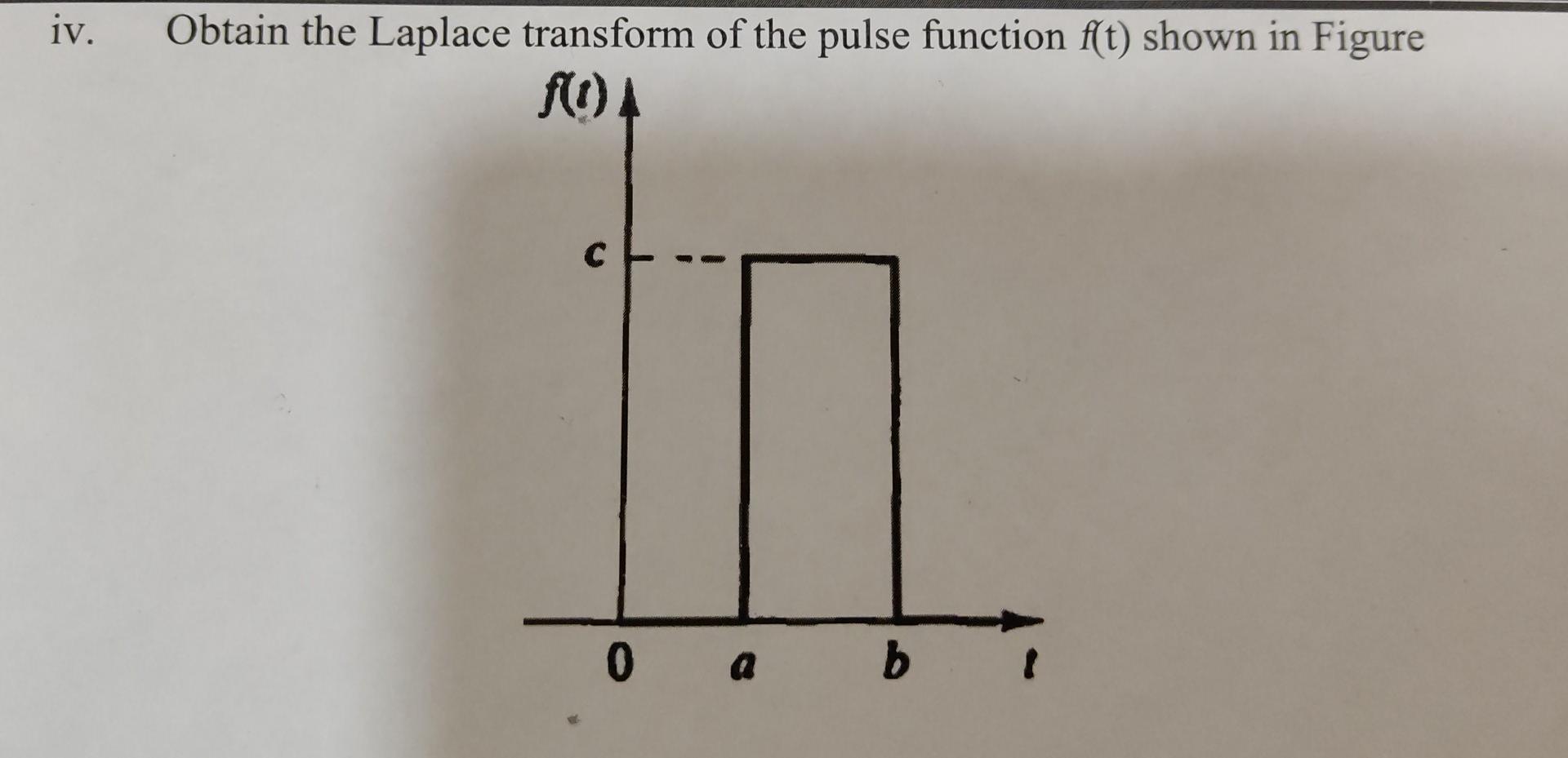 Solved iv. Obtain the Laplace transform of the pulse | Chegg.com