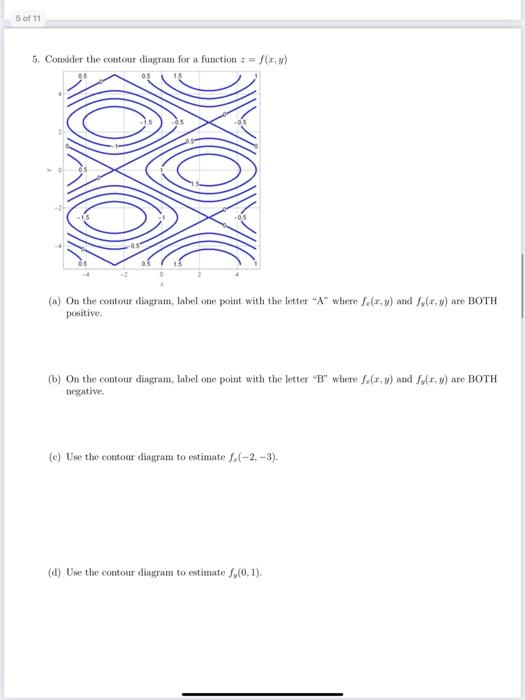 Solved 5 of 11 5. Consider the contour diagram for a | Chegg.com