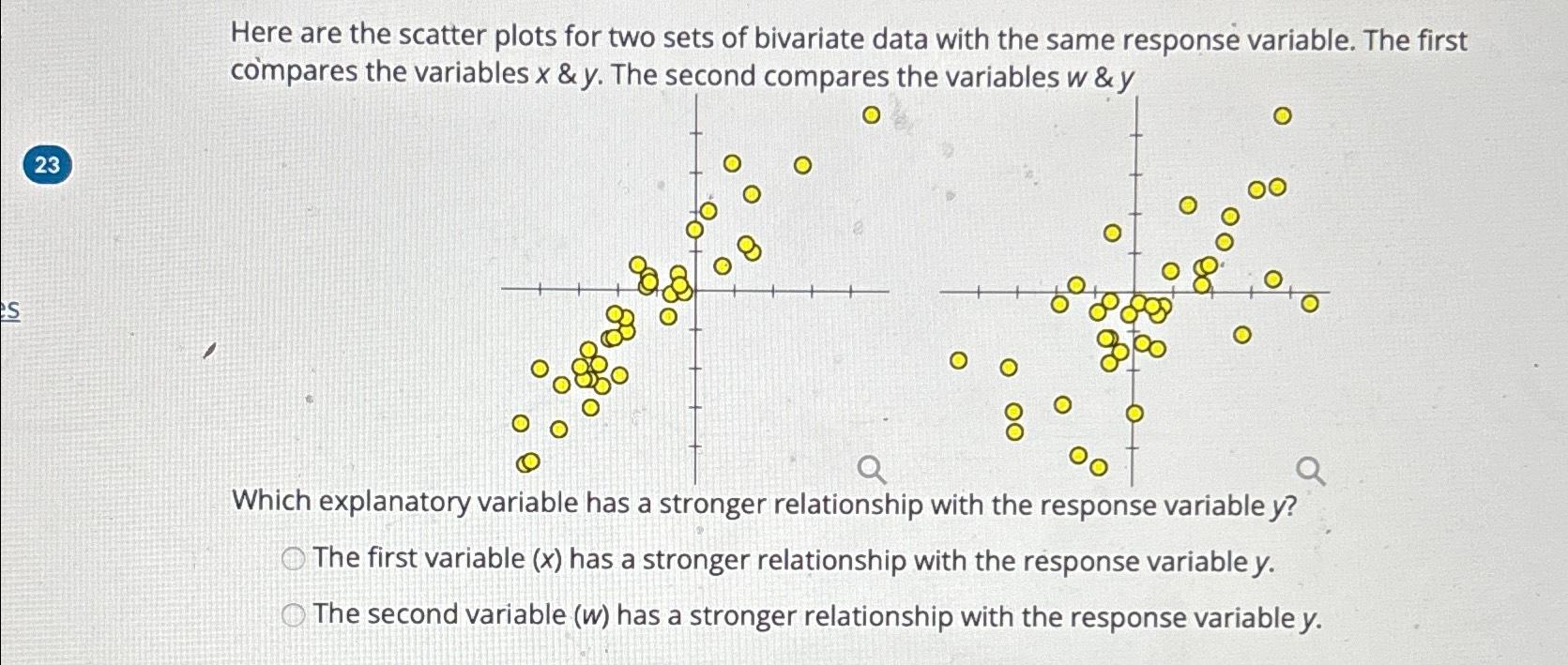 Solved Here are the scatter plots for two sets of bivariate | Chegg.com