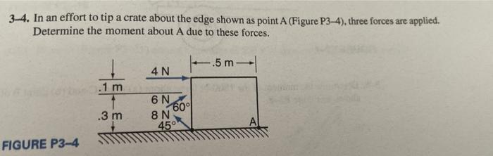 Solved 3-4. In an effort to tip a crate about the edge shown | Chegg.com