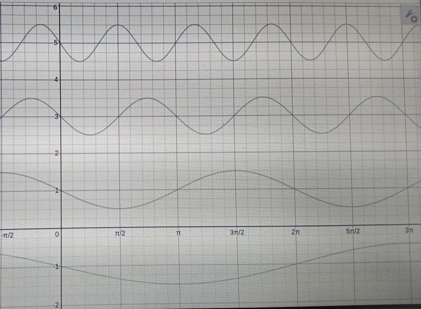 Question | Chegg.com