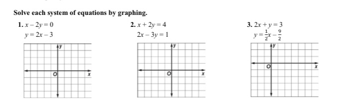Solved Solve each system of equations by | Chegg.com