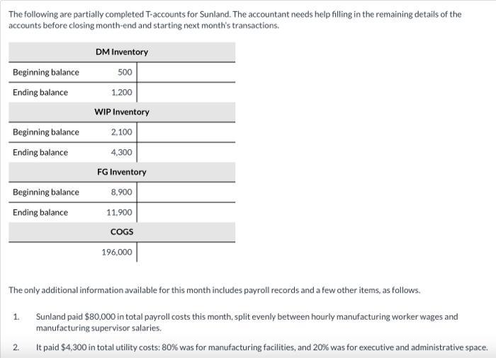 Solved The following are partially completed T-accounts for | Chegg.com
