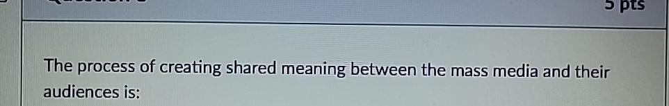 Solved The process of creating shared meaning between the | Chegg.com