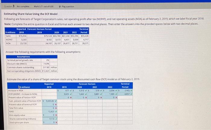 Solved Estimating Share Value Using the DCF Model Following | Chegg.com