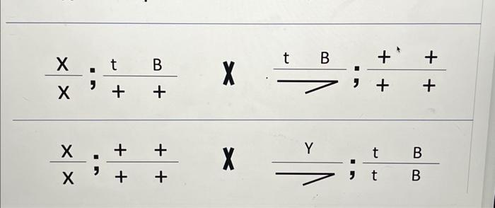 Solved 1 point Considering Drosophila notation, which of the | Chegg.com