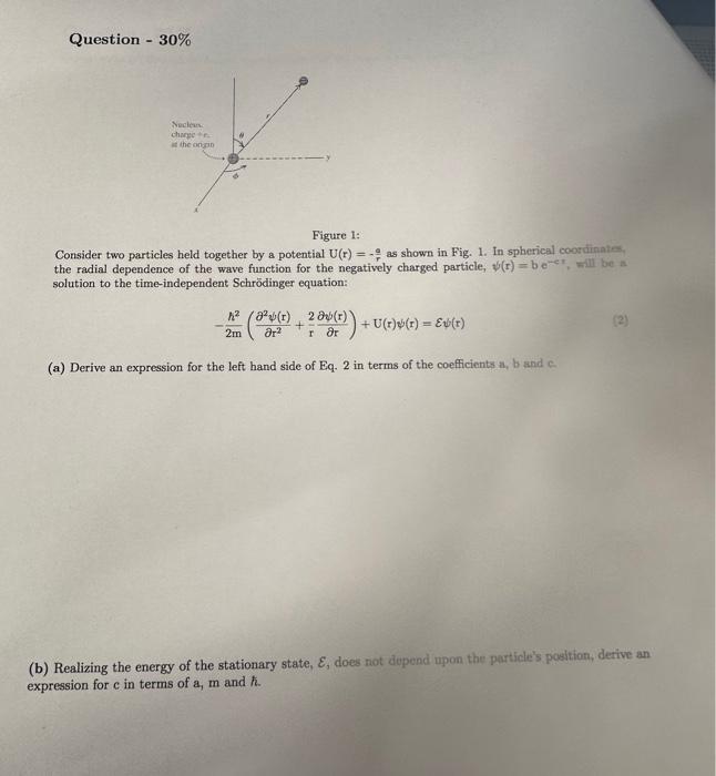 Question - 30\% Figure 1: Consider two particles held | Chegg.com
