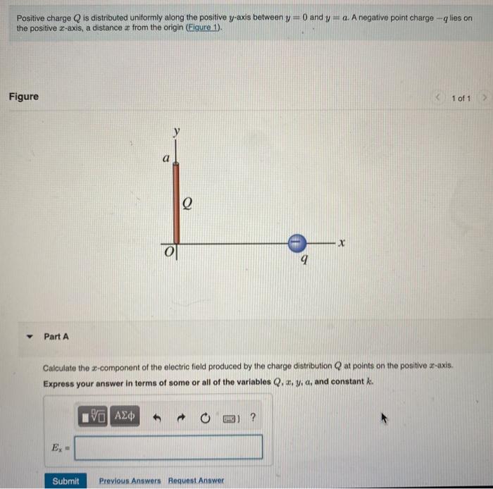 Solved Positive charge Q is distributed unitormly along the | Chegg.com