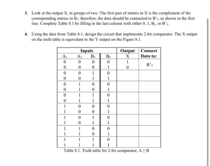 Solved Objectives After Completing This Experiment You 