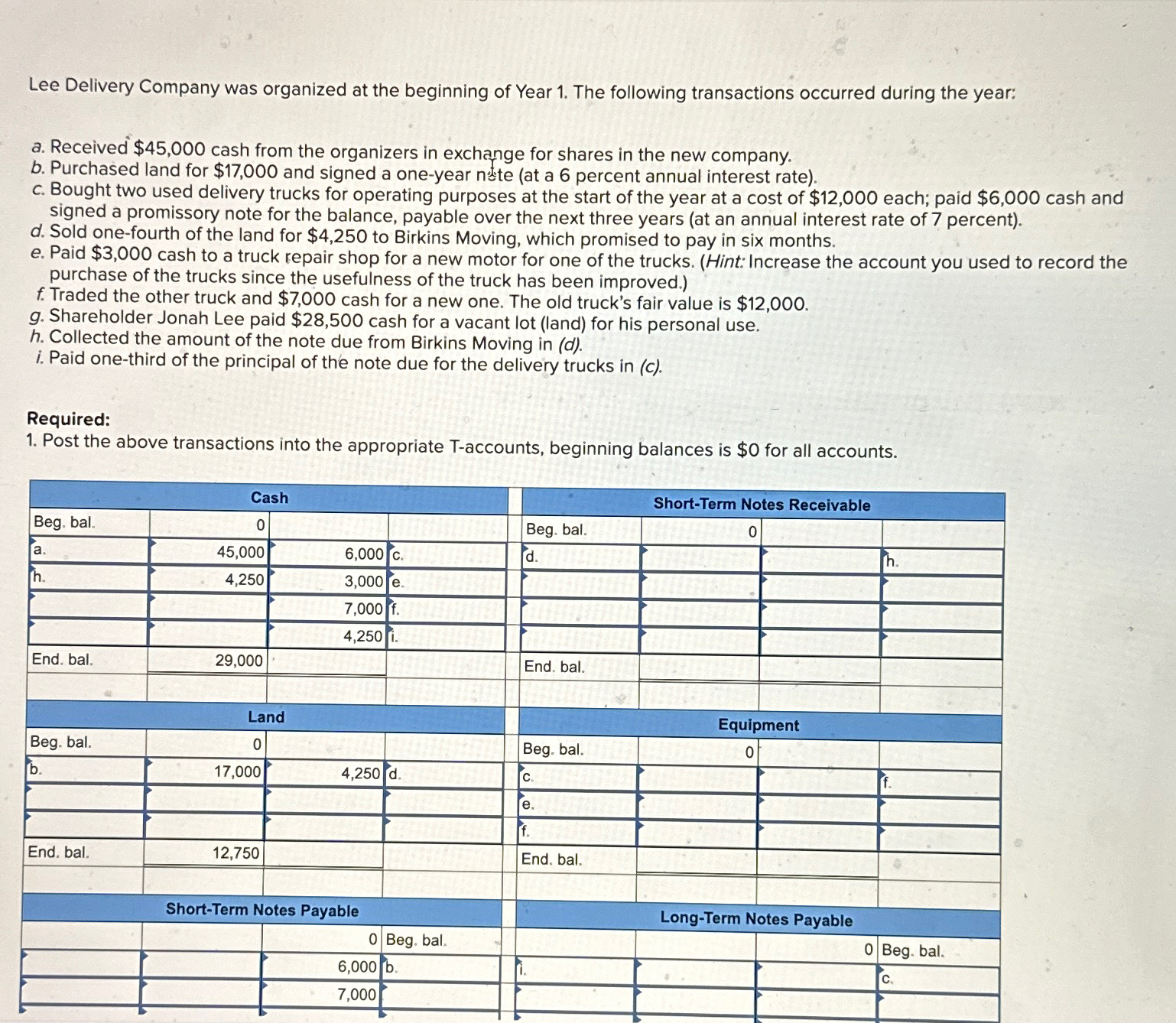 Solved Lee Delivery Company was organized at the beginning | Chegg.com