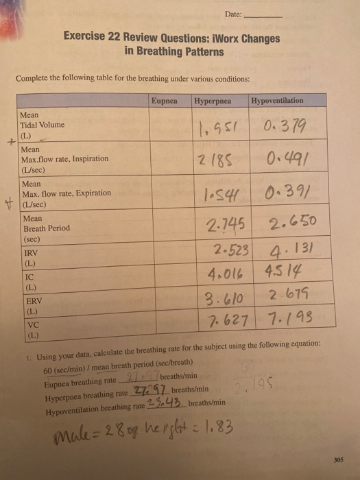 Date: Exercise 22 Review Questions: iWorx Changes in | Chegg.com