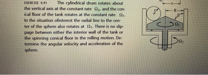 Solved 221 EXERCISE 4.41 The cylindrical drum rotates about | Chegg.com