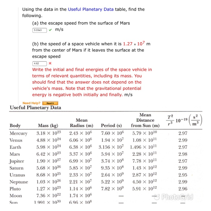 Solved Using the data in the Useful Planetary Data table, | Chegg.com
