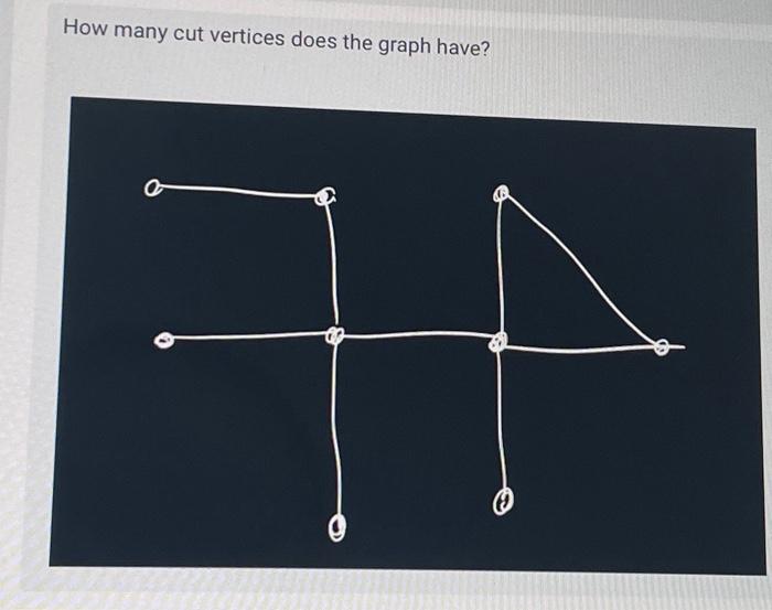 Solved How many cut vertices does the graph have? | Chegg.com