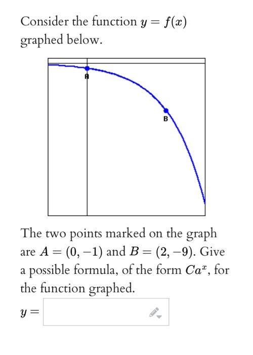 Solved Consider the function y = f(x) graphed below. - The | Chegg.com