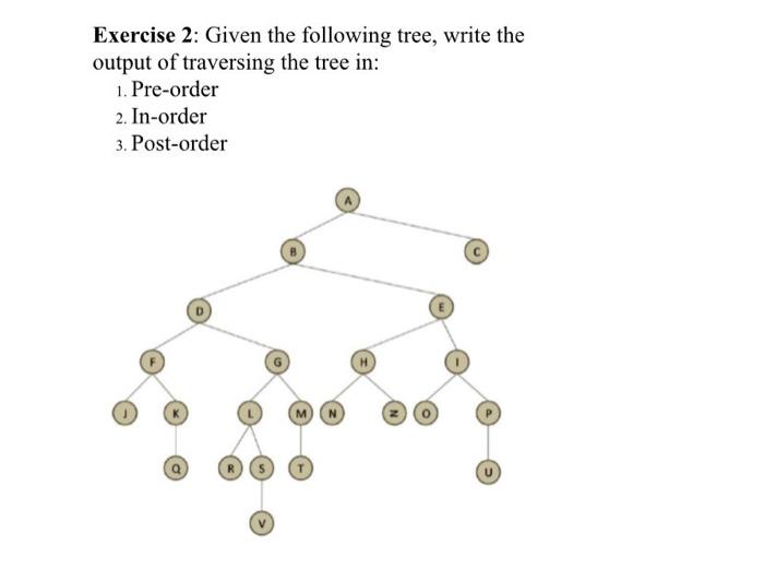 Solved Exercise 2: Given the following tree, write the | Chegg.com