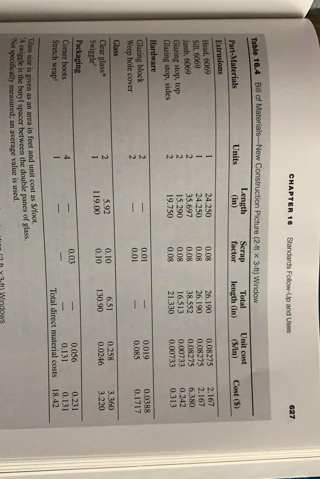 Solved 16.6 For some glass fiber-epoxy matrix combination, | Chegg.com