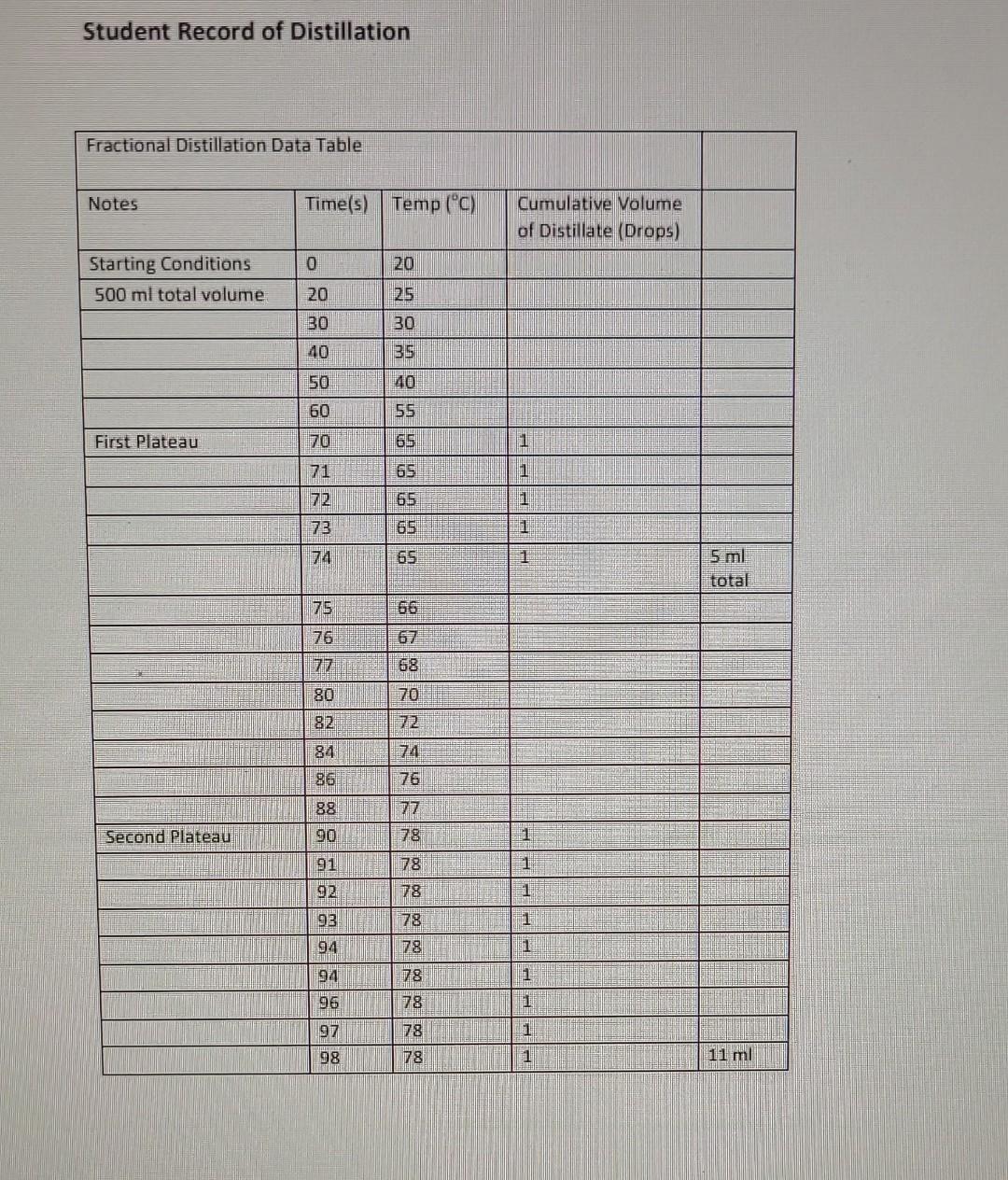 Observations Qualitative and quantitative | Chegg.com