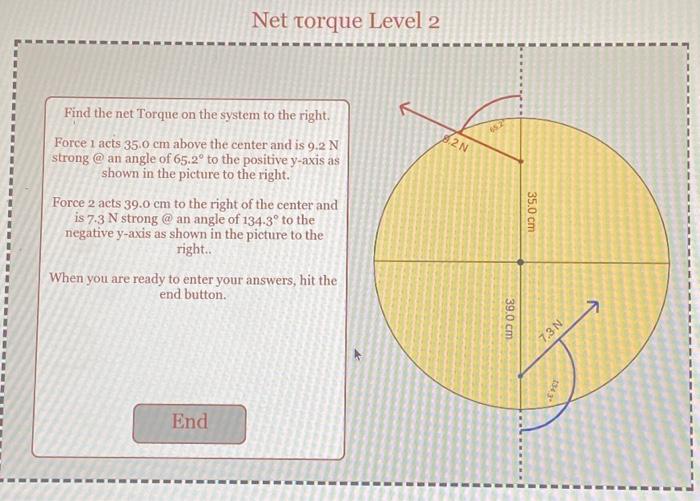 Solved What is the net Torque on the system to the right? | Chegg.com