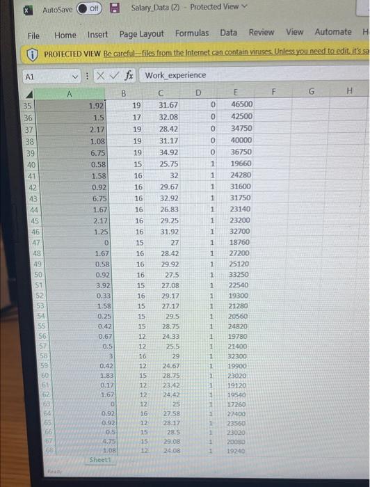 Solved In this project, you will conduct linear regression | Chegg.com