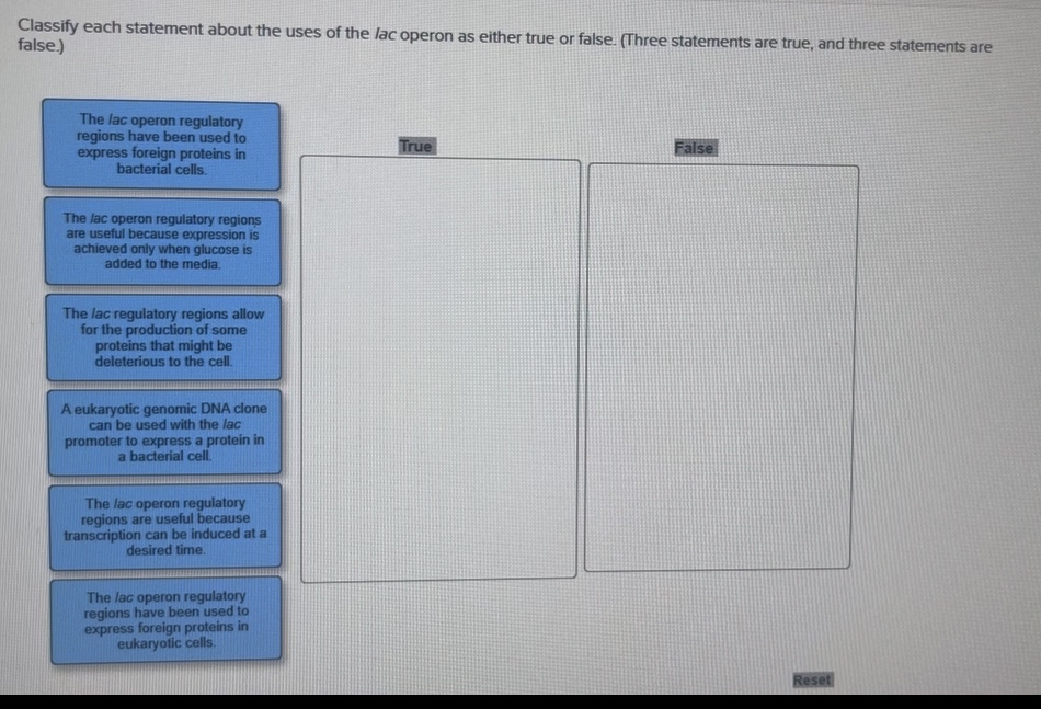 Solved Classify each statement about the uses of the lac | Chegg.com