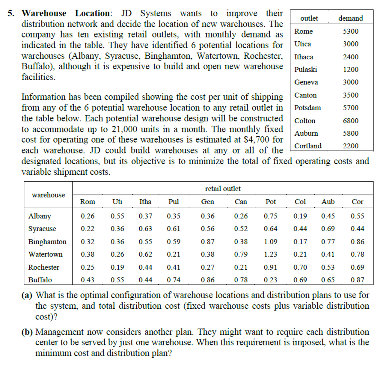 Solved Warehouse Location: JD Systems wants to improve | Chegg.com
