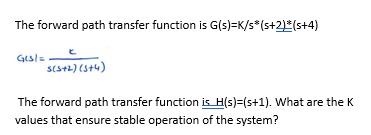 Solved The forward path transfer function is | Chegg.com
