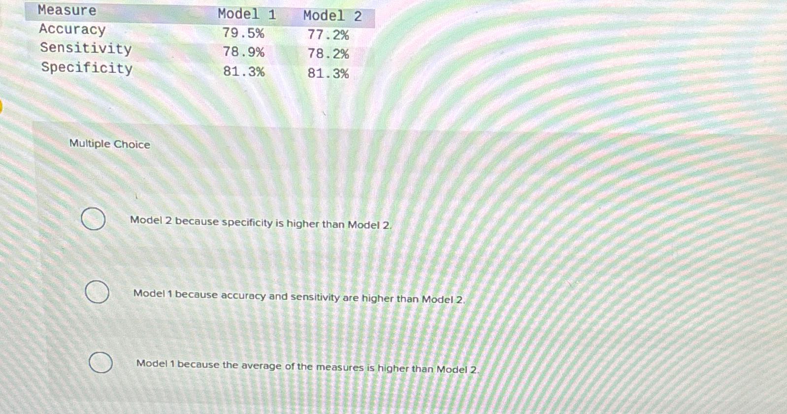 Solved \table[[Measure,Model 1,Model | Chegg.com