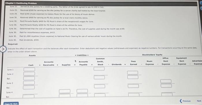 Continuing Problem Chapter 1 - Instruction #3 Refer | Chegg.com