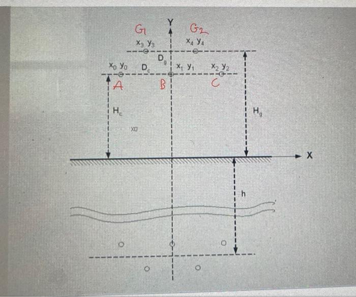 Solved Vinc m The impedance calculation is demonstrated | Chegg.com