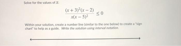 Solved 30 Solve for the values of X: (x + 3)2(x - 2) x(x - | Chegg.com