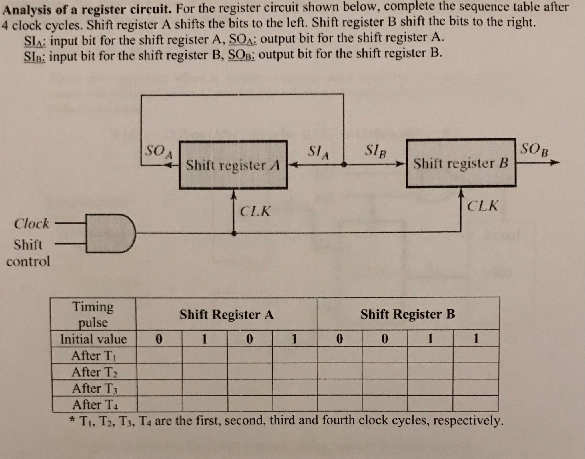Shift register question | Chegg.com