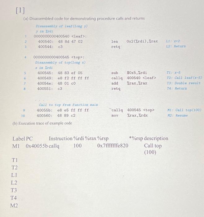 [1] (a) Disassembled code for demonstrating procedure | Chegg.com