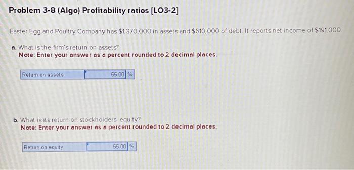 Solved Problem 3-8 (Algo) Profitability ratios [LO3-2] | Chegg.com