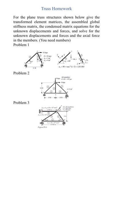 Solved Truss Homework For the plane truss structures shown | Chegg.com Solved Truss Homework For the plane truss structures shown | Chegg.com