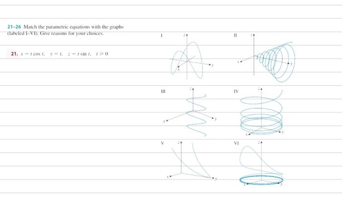 Solved 21-26 Match the parametric equations with the graphs | Chegg.com