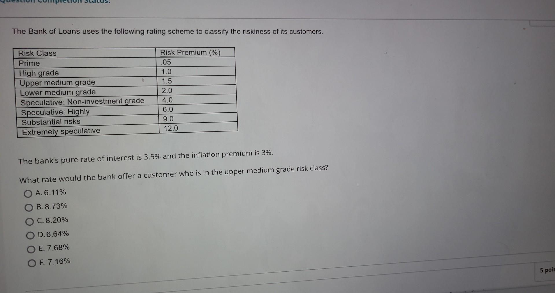 Solved The Bank of Loans uses the following rating scheme to | Chegg.com