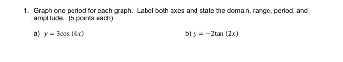 Solved 1. Graph one period for each graph. Label both axes | Chegg.com Solved 1. Graph one period for each graph. Label both axes | Chegg.com