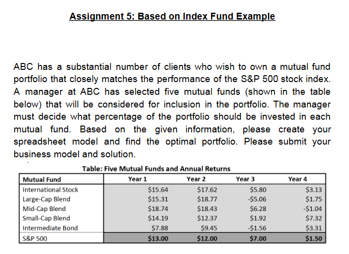 Solved Assignment 5: Based on Index Fund ExampleABC has a | Chegg.com