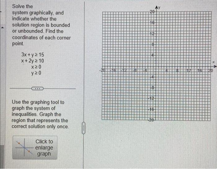 Solved Solve the system graphically, and indicate whether | Chegg.com