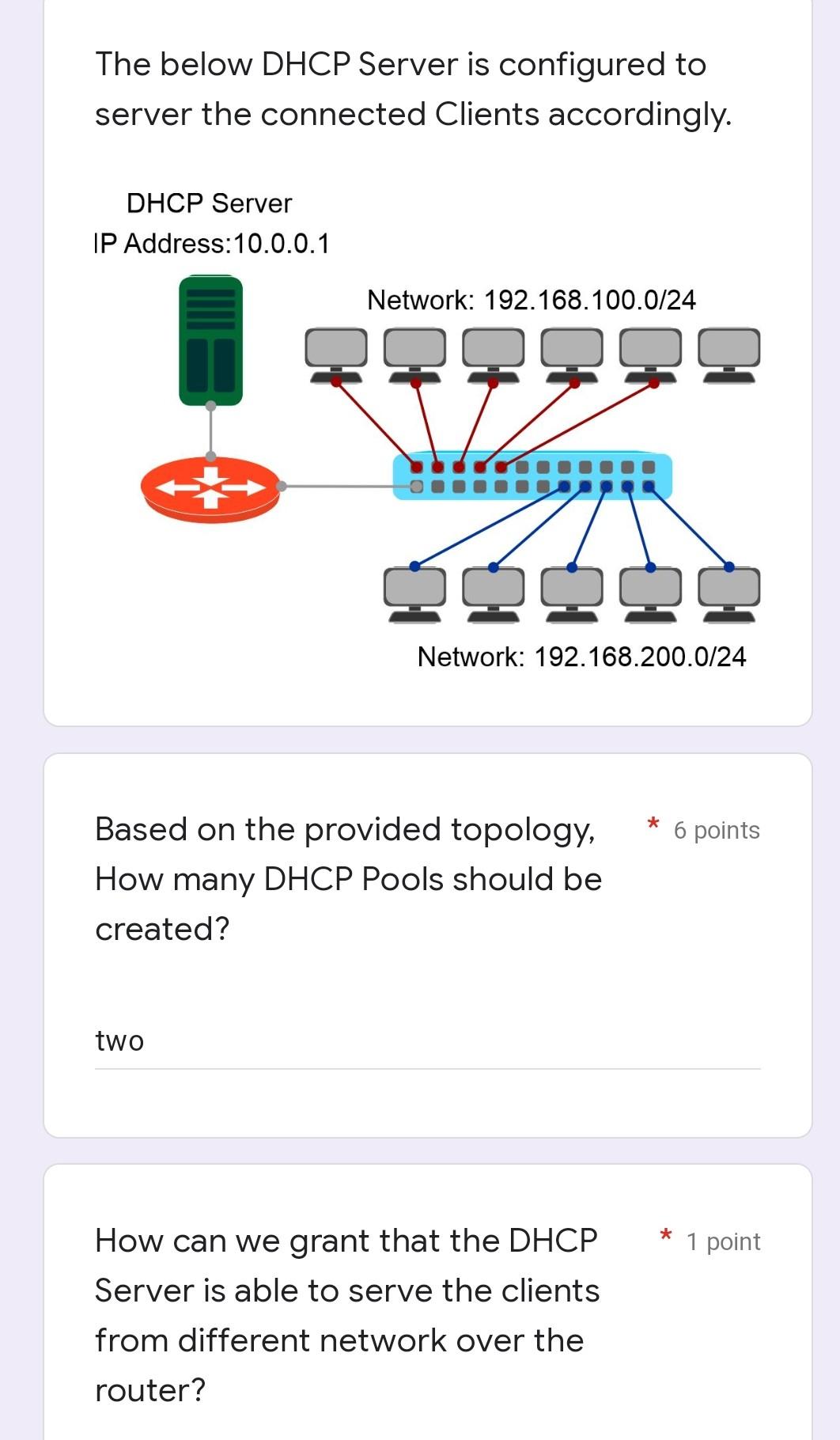 The below DHCP Server is configured to server the | Chegg.com