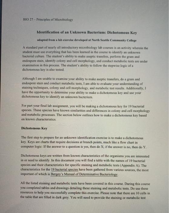 BIO 27 - Principles of Microbiology Identification of | Chegg.com