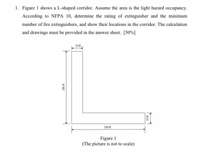 Solved 1. Figure 1 shows a L-shaped corridor. Assume the | Chegg.com