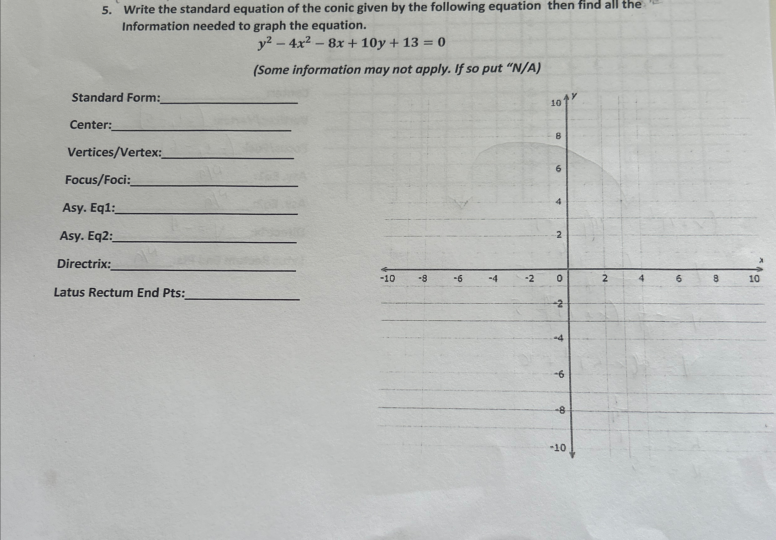 Solved Write the standard equation of the conic given by the | Chegg.com