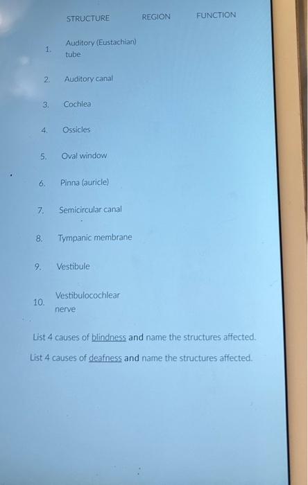 Solved STRUCTURE REGION FUNCTION 1. Auditory (Eustachian) | Chegg.com