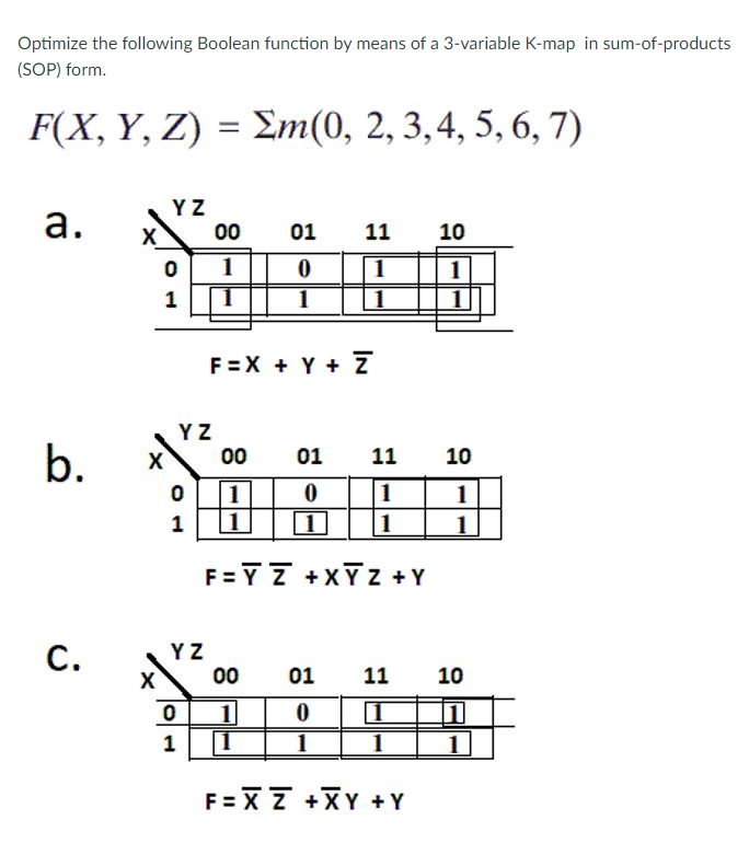 Solved Optimize The Following Boolean Function By Means Of A 3314